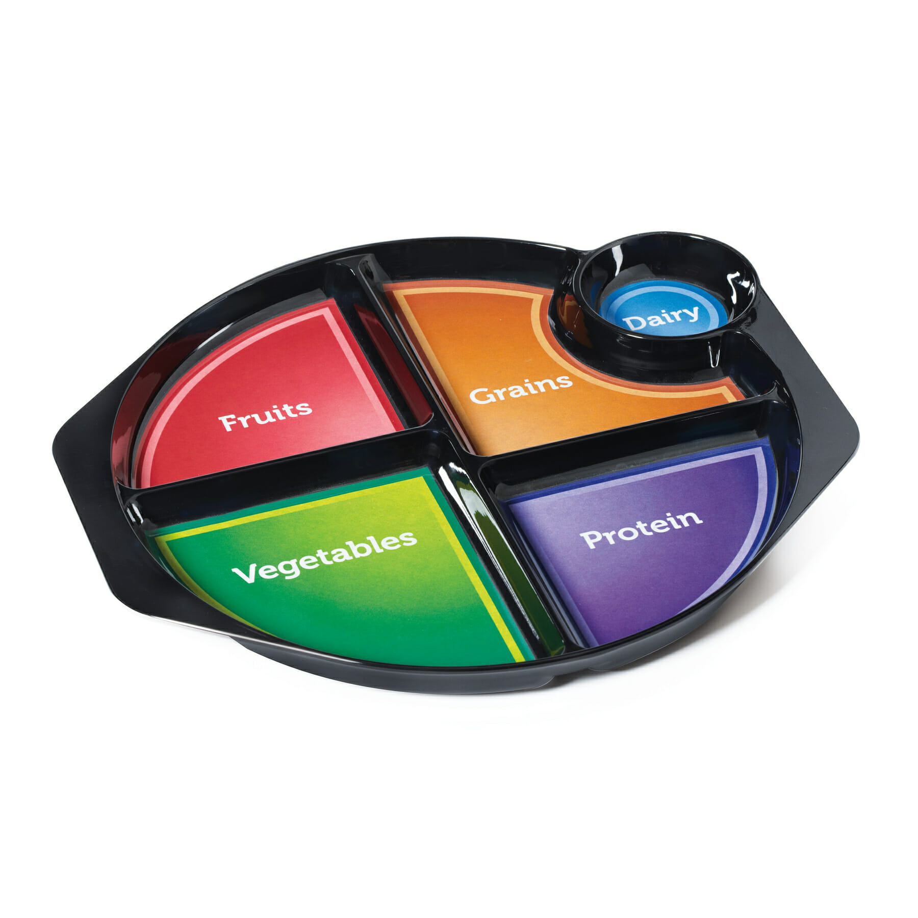 5-Compartment Plate, ChooseMyPlate Diet Circle w/ Compartments - GET ...